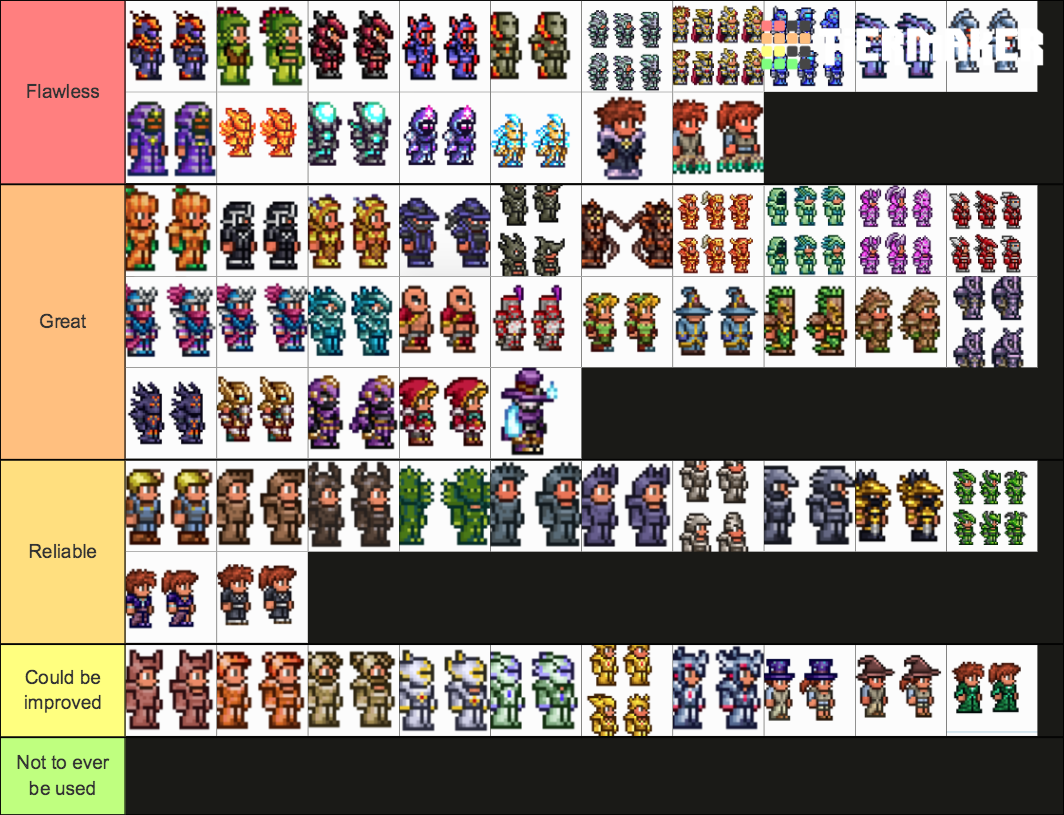 Terraria Armors (1.4.1.1 update.) Tier List (Community Rankings ...