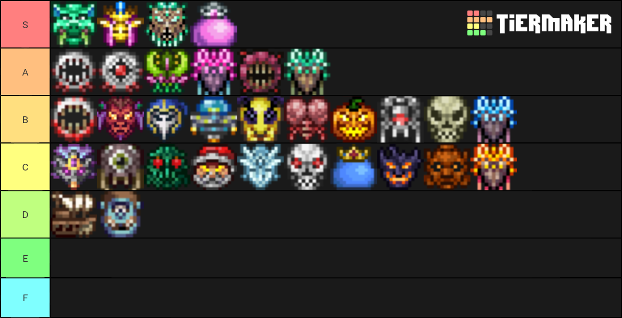 Terraria bosses (1.4) Tier List (Community Rankings) - TierMaker