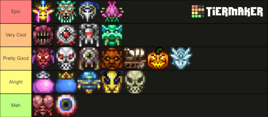 Terraria Bosses (1.4.0.5) Tier List (Community Rankings) - TierMaker
