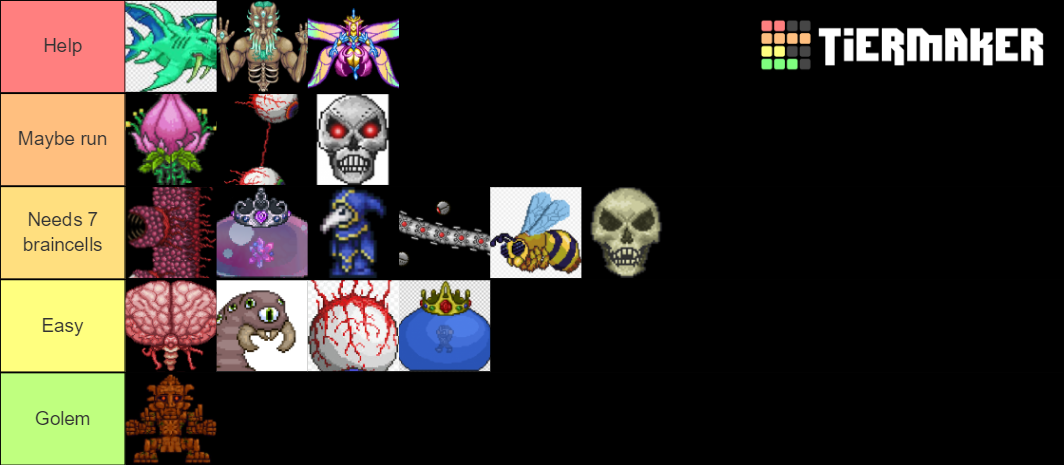 Terraria bosses Tier List (Community Rankings) - TierMaker
