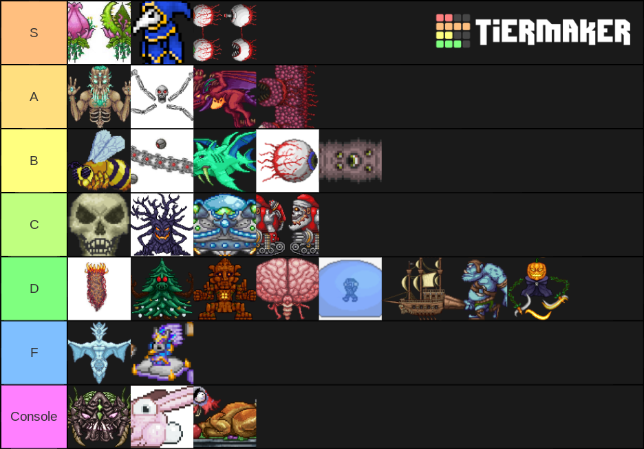Terraria Bosses Tier List (Community Rankings) - TierMaker