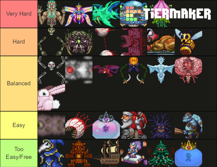 Terraria bosses based on difficulty Tier List (Community Rankings ...