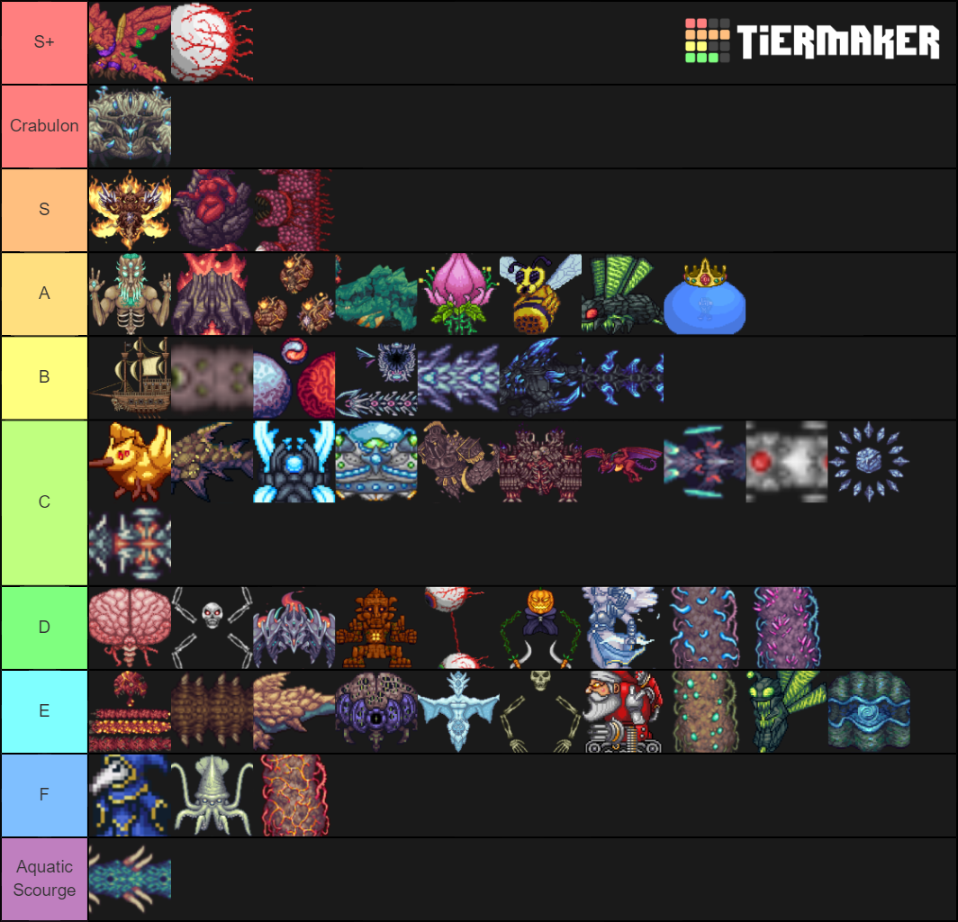 Terraria Bosses (Calamity Bosses Included) Tier List (Community ...