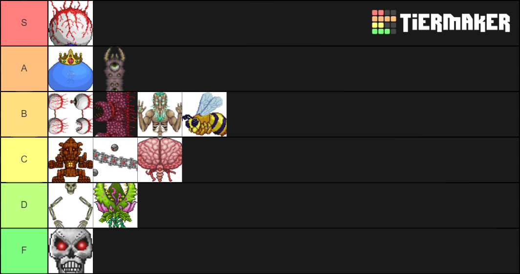 Terraria bosses ranked Tier List (Community Rankings) - TierMaker