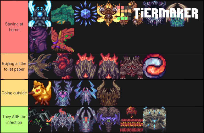 Terraria Calamity bosses Tier List (Community Rankings) - TierMaker