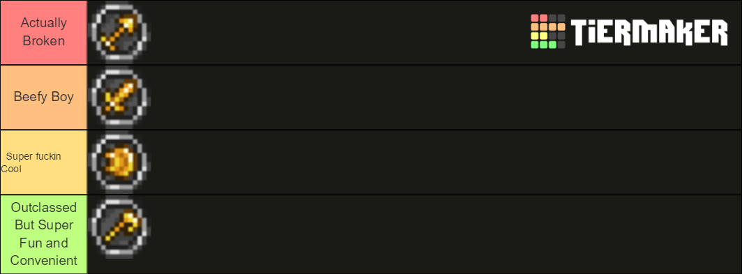 Terraria Classes Tier List (Community Rankings) - TierMaker