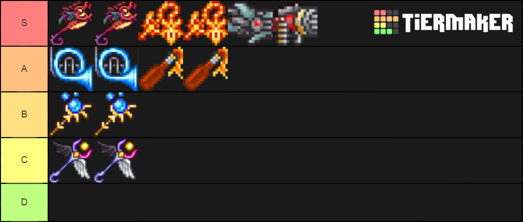 Terraria classes (With modded classes) Tier List (Community Rankings ...