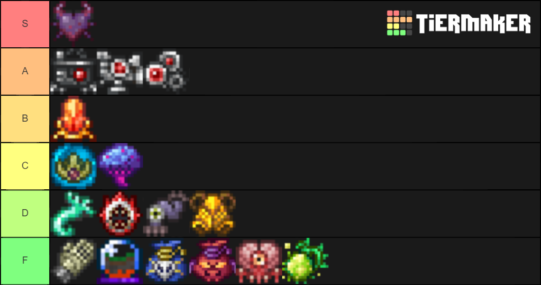Terraria Expert Mode Boss Items Tier List (Community Rankings) - TierMaker
