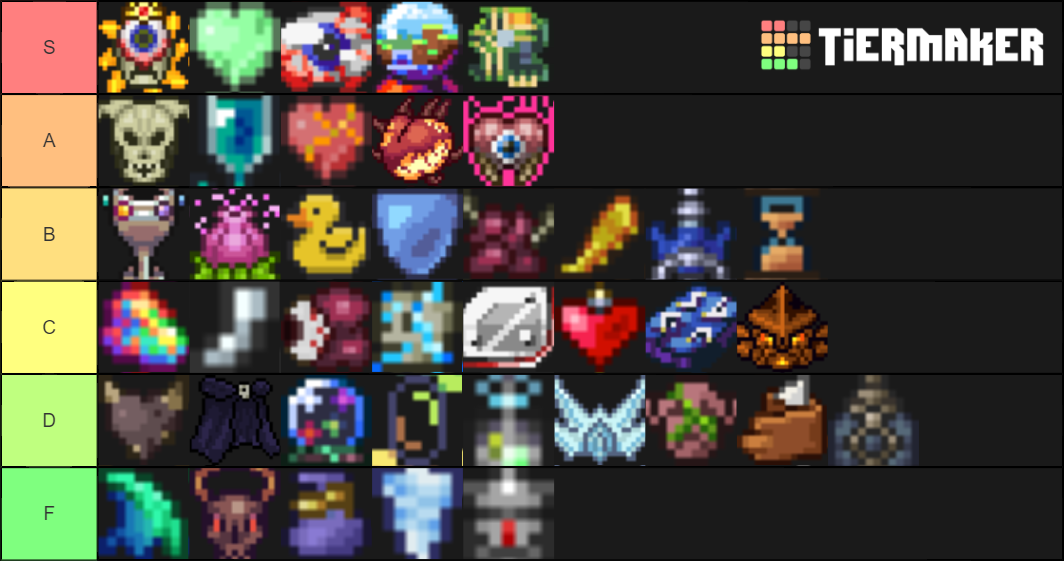 Terraria Fargo's Soul Mod Masomode Accessories Tier List (Community ...