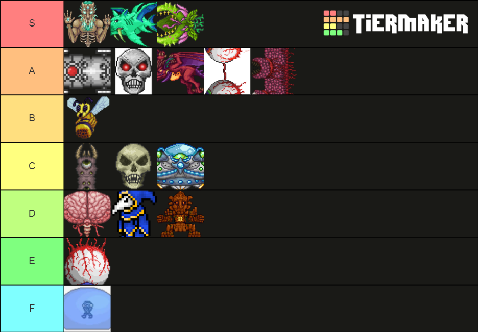 Terraria from easiest to hardest Tier List (Community Rankings) - TierMaker