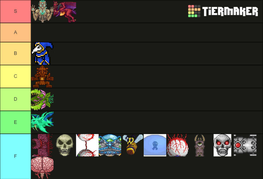 Terraria from easiest to hardest Tier List (Community Rankings) - TierMaker