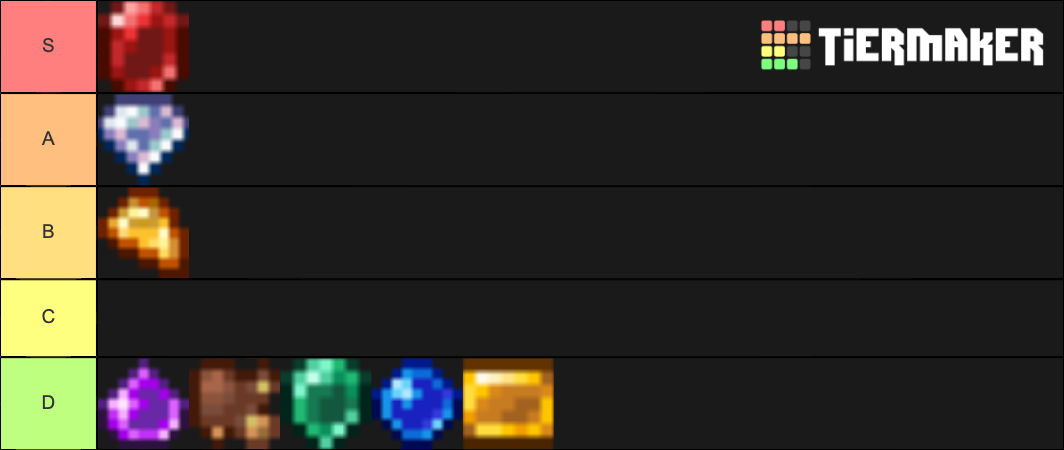 Terraria Gem Tier List (Community Rankings) - TierMaker
