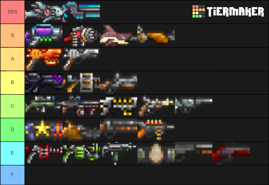terraria guns Tier List (Community Rankings) - TierMaker