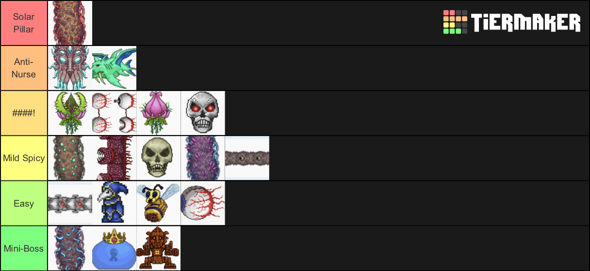 Terraria Hardest Bosses Tier List (Community Rankings) - TierMaker