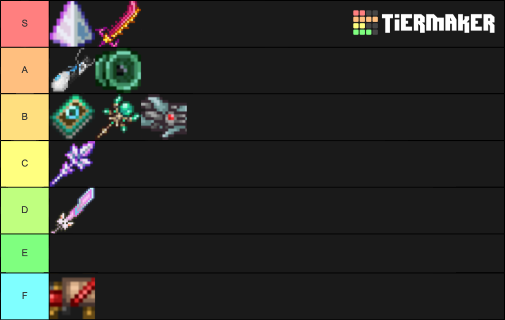 Terraria Moon Lord weapon drops Tier List (Community Rankings) - TierMaker