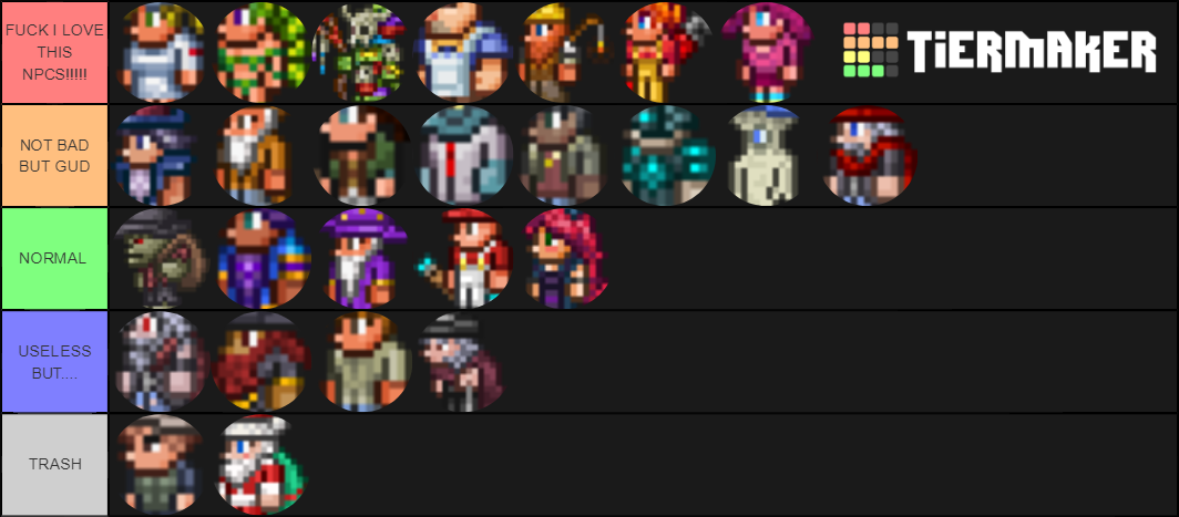 Terraria npc Tier List (Community Rankings) - TierMaker