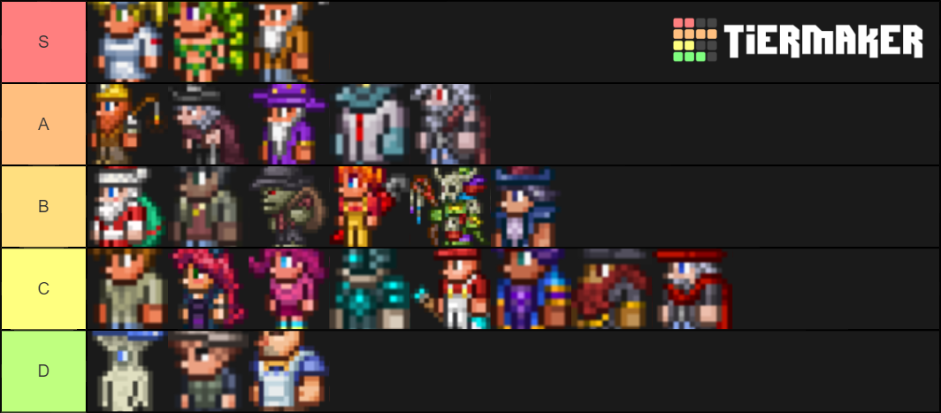 Terraria NPCs Tier List (Community Rankings) - TierMaker
