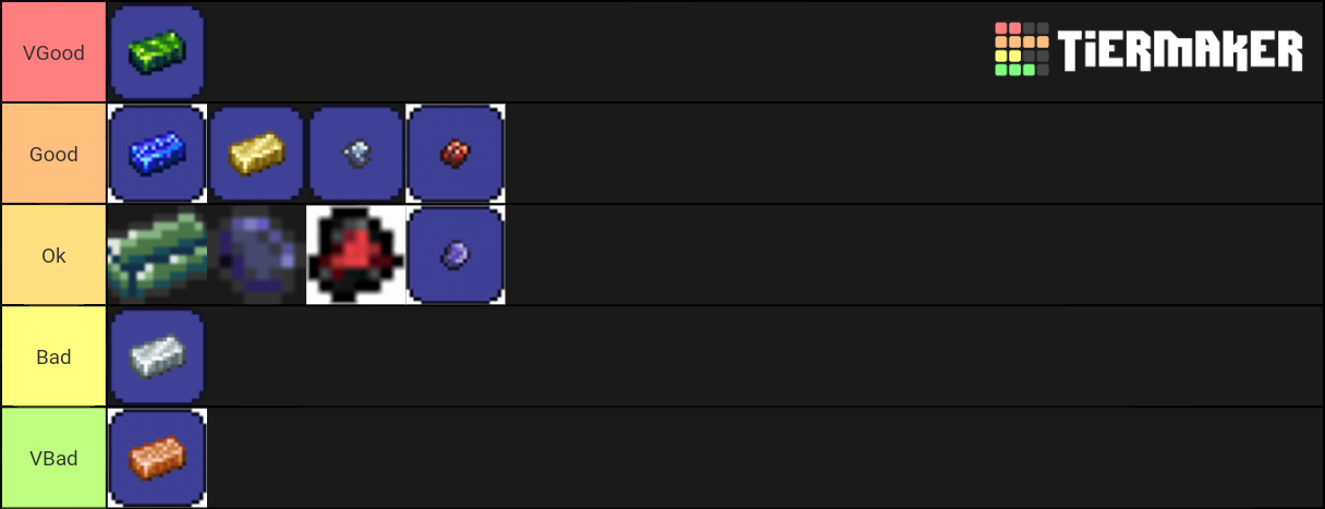 Terraria Ores/Bars Tier List (Community Rankings) - TierMaker