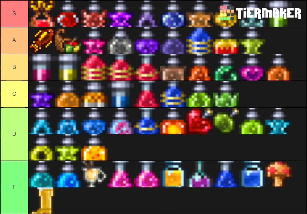 Terraria Potions Tier List (Community Rankings) - TierMaker
