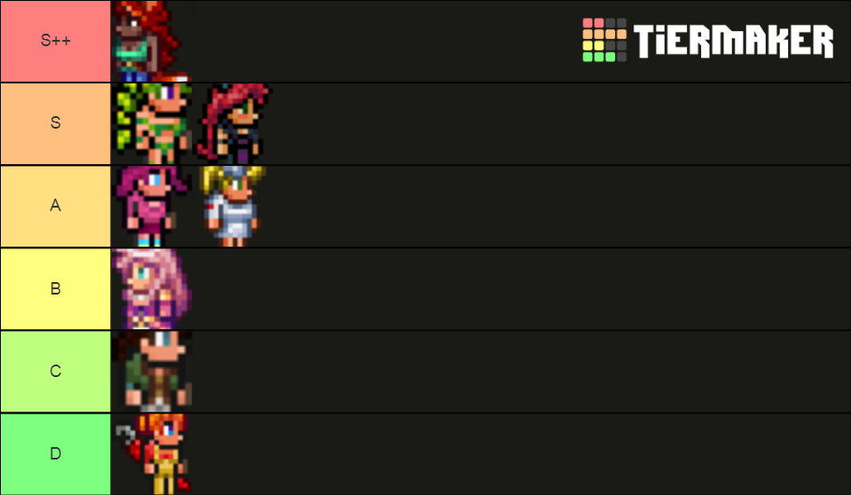 Terraria ShrimpList Tier List (Community Rankings) - TierMaker