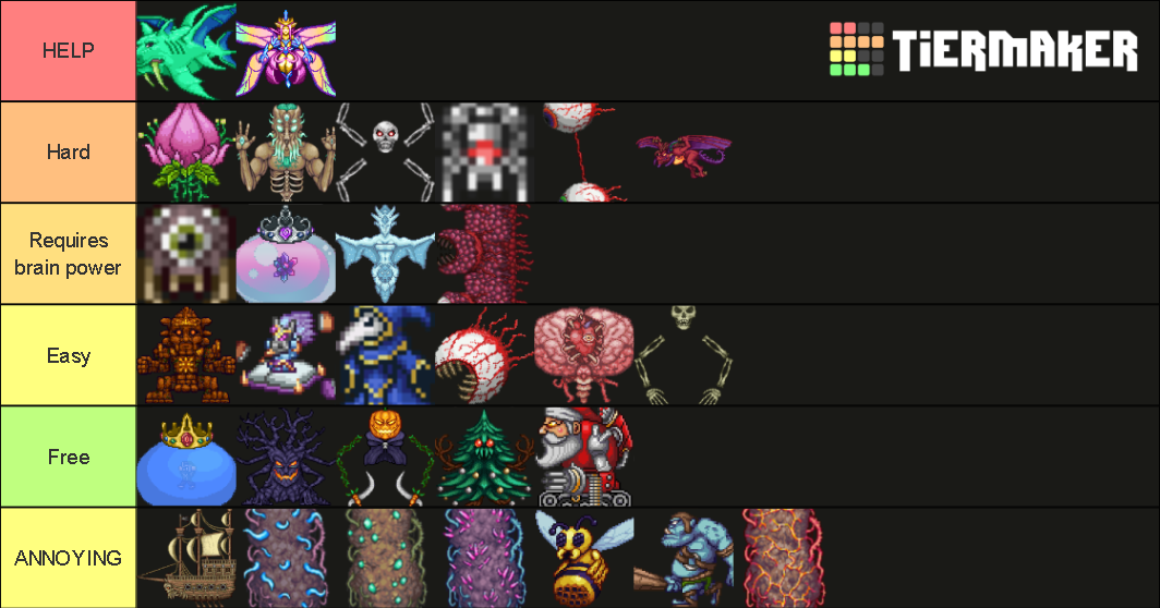 Terraria UPDATED 1.4 TIERLIST OF BOSSES Tier List (Community Rankings ...