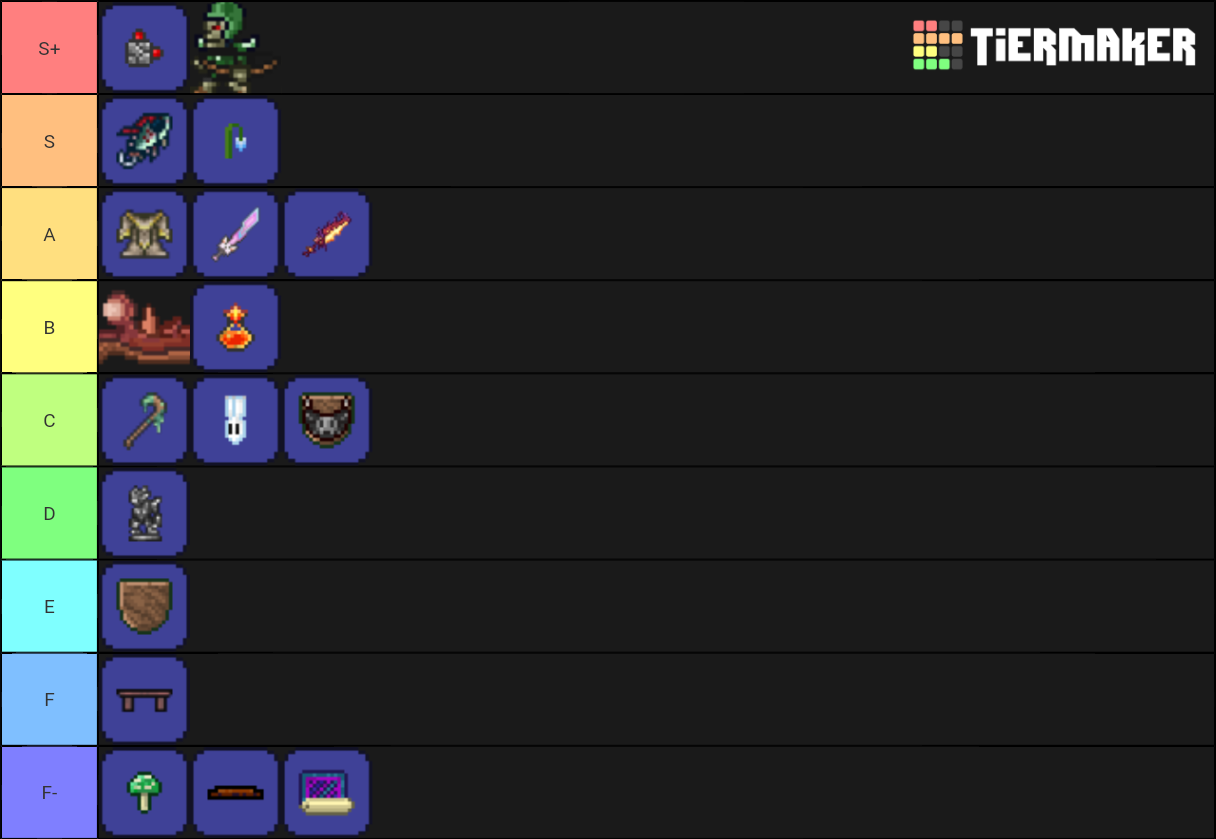 Terraria Wiki Random Page Tier List (Community Rankings) - TierMaker