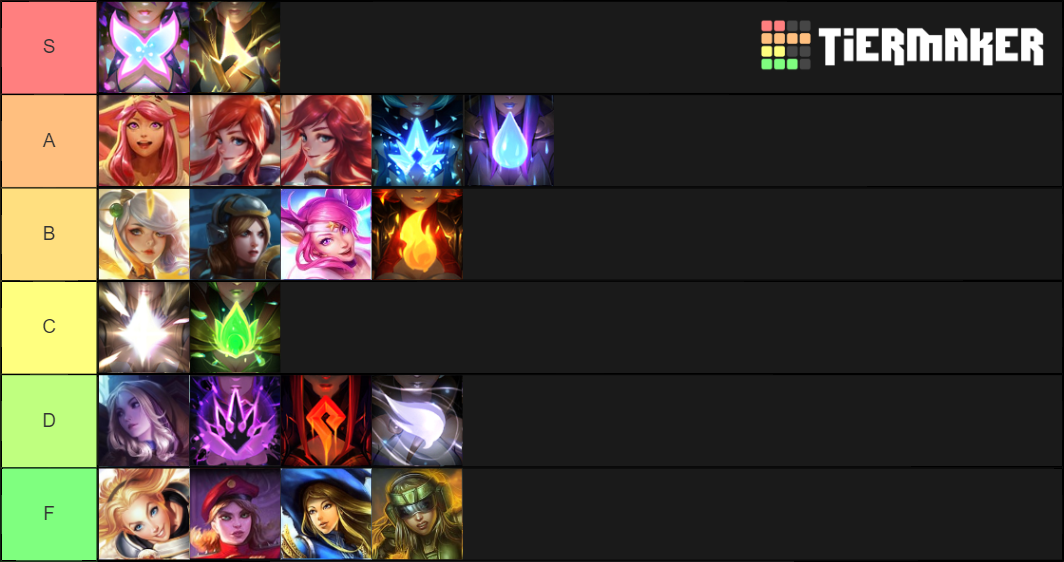 Lux's Skins Tier List (Community Rankings) - TierMaker