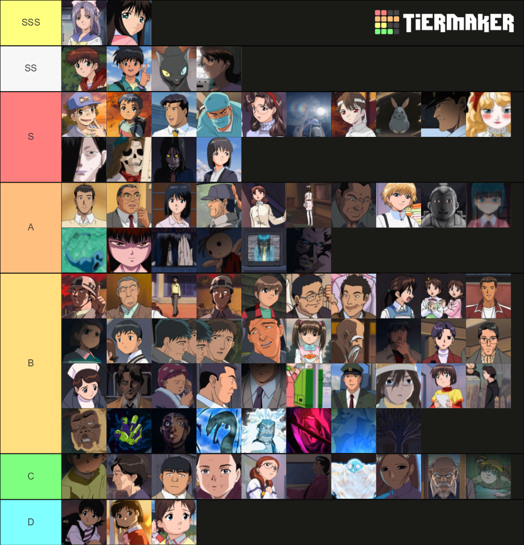 Ghost Stories - Over 75 Characters Tier List (Community Rankings ...
