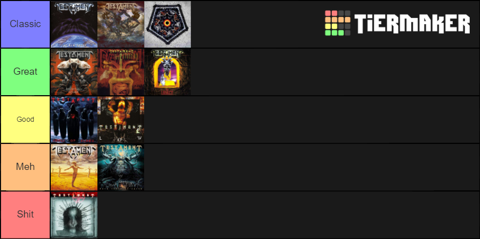 Testament Albums Tier List (Community Rankings) - TierMaker