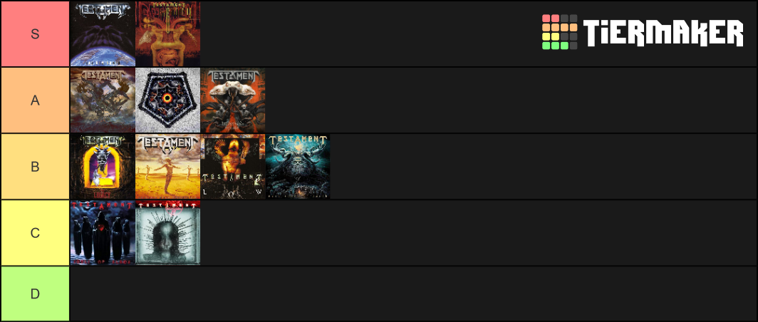 Testament Albums Tier List (Community Rankings) - TierMaker