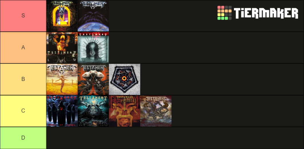 Testament Albums Tier List (Community Rankings) - TierMaker