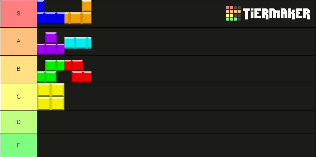 Tetris Block Tier List (Community Rankings) - TierMaker
