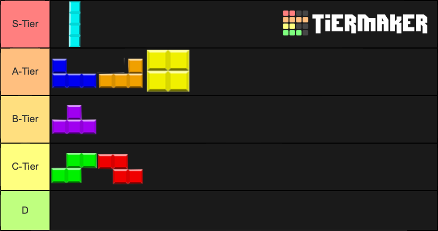 Tetris tierlist Tier List (Community Rankings) - TierMaker