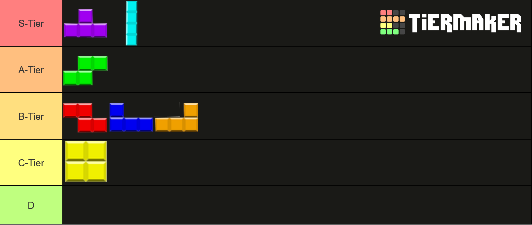 Tetris tierlist Tier List (Community Rankings) - TierMaker