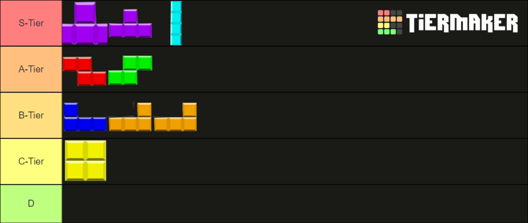 Tetris tierlist Tier List (Community Rankings) - TierMaker