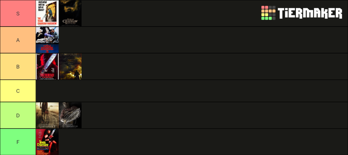 Texas Chainsaw Massacre Movies Ranked Tier List Community Rankings