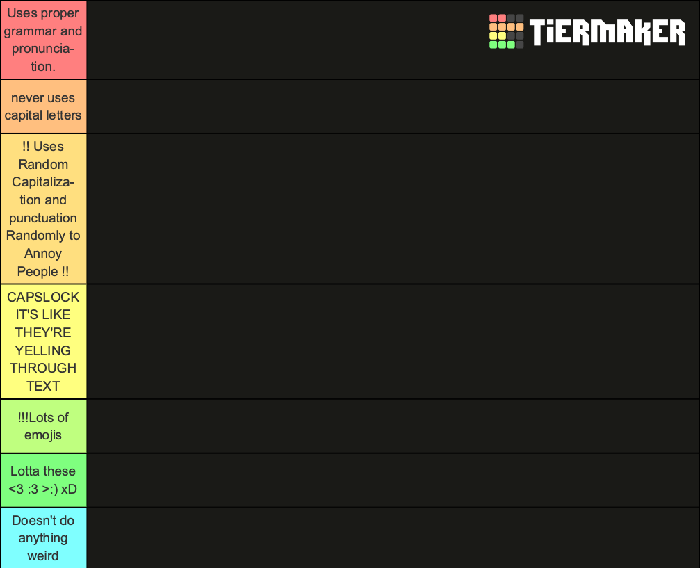 Texting styles Tier List (Community Rankings) - TierMaker