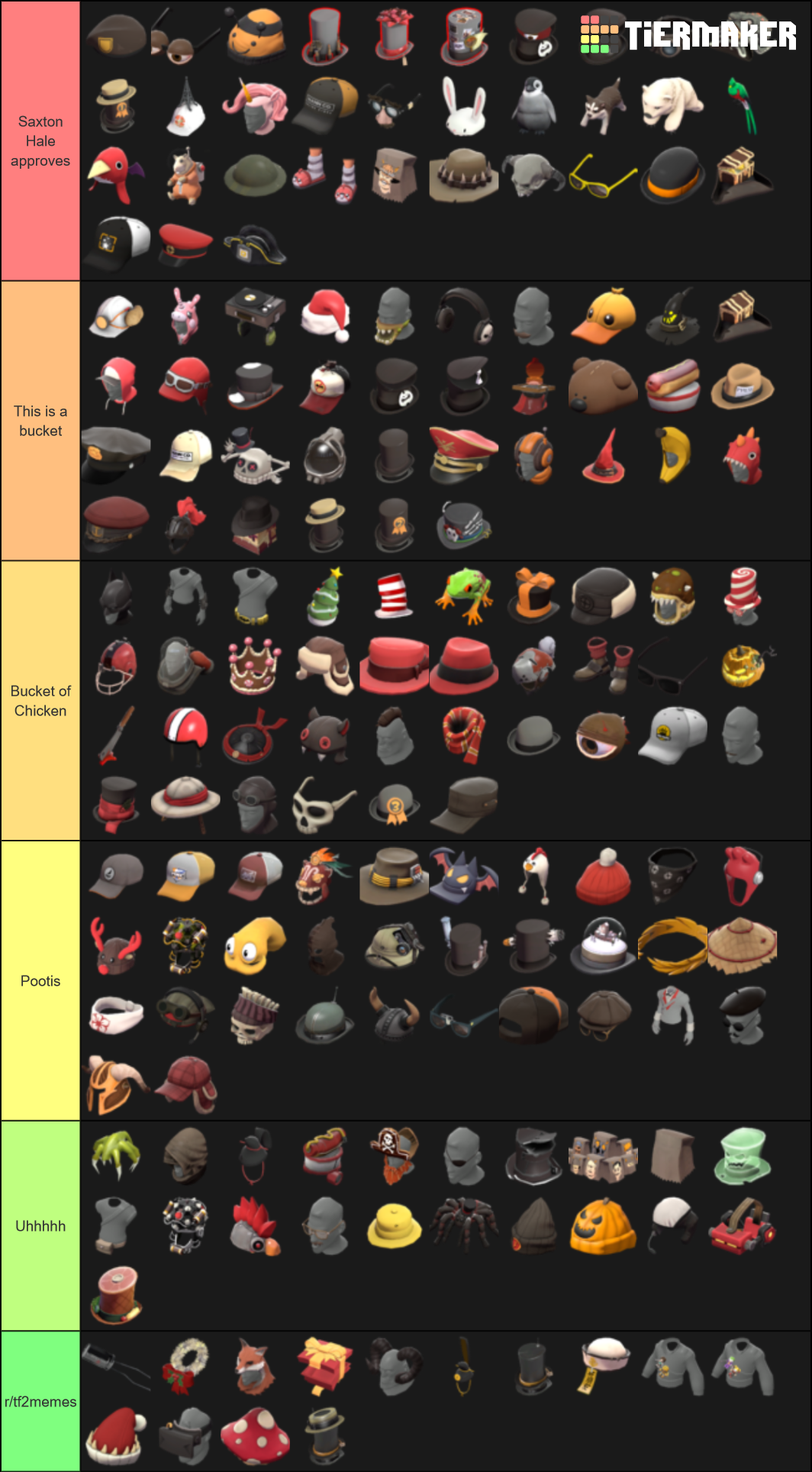 TF2 All-class cosmetics Tier List (Community Rankings) - TierMaker