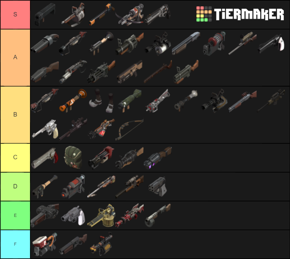 TF2 All Primary Weapon Tier List (Community Rankings) - TierMaker