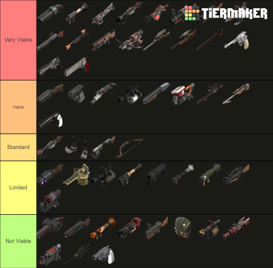 TF2 All Primary Weapon Tier List (Community Rankings) - TierMaker