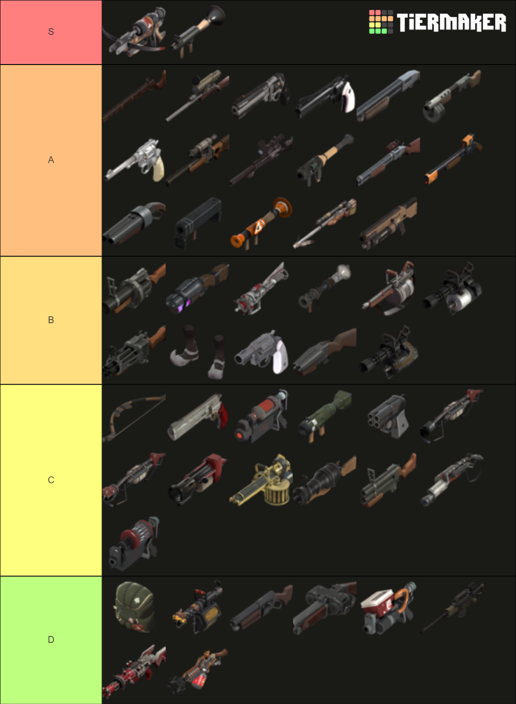 TF2 All Primary Weapons Tier List (Community Rankings) - TierMaker
