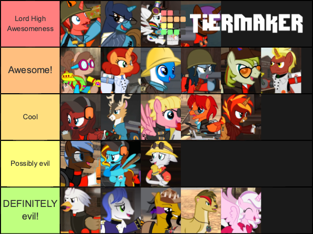 TF2 Analysis Anarchy Cast Tier List (Community Rankings) - TierMaker