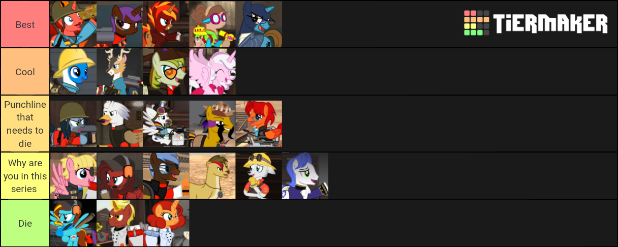 TF2 Analysis Anarchy Cast Tier List (Community Rankings) - TierMaker