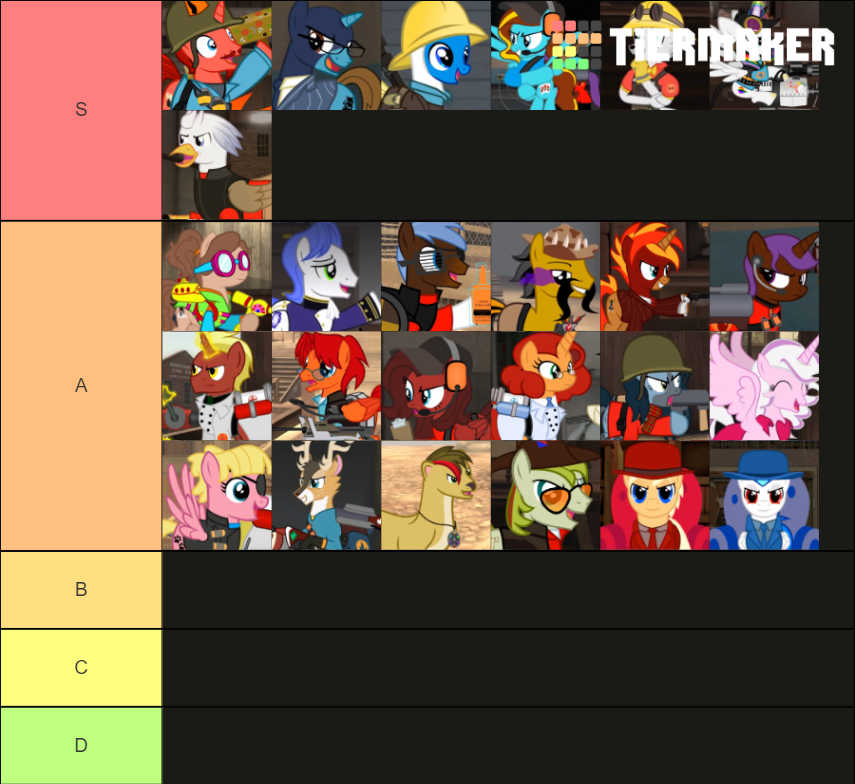 TF2 Analysis Anarchy Cast Tier List (Community Rankings) - TierMaker