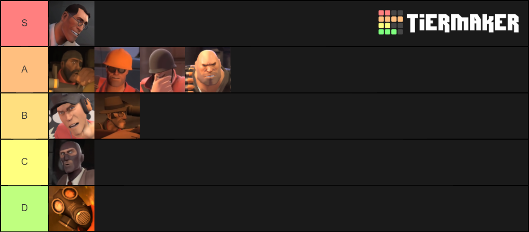 TF2 Class Tier List (Community Rankings) - TierMaker