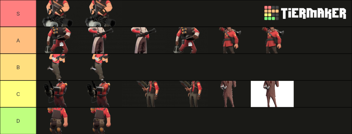 TF2 Class Tier List (Community Rankings) - TierMaker