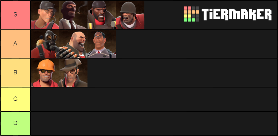 TF2 CLASSES Tier List (Community Rankings) - TierMaker