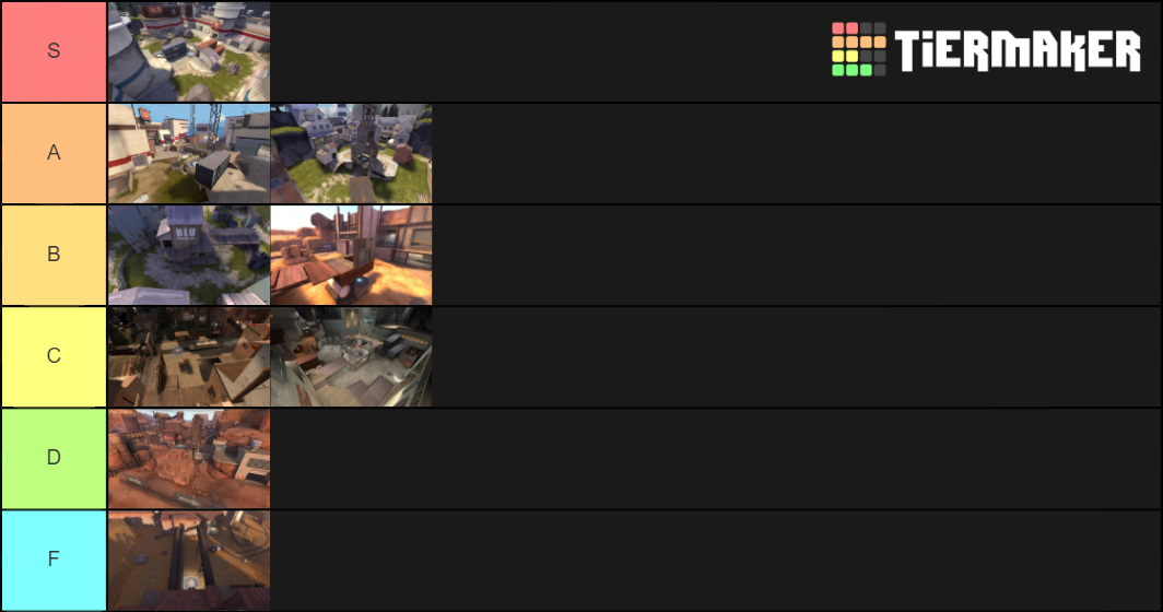 TF2 Comp 6s Maps Tier List (Community Rankings) - TierMaker