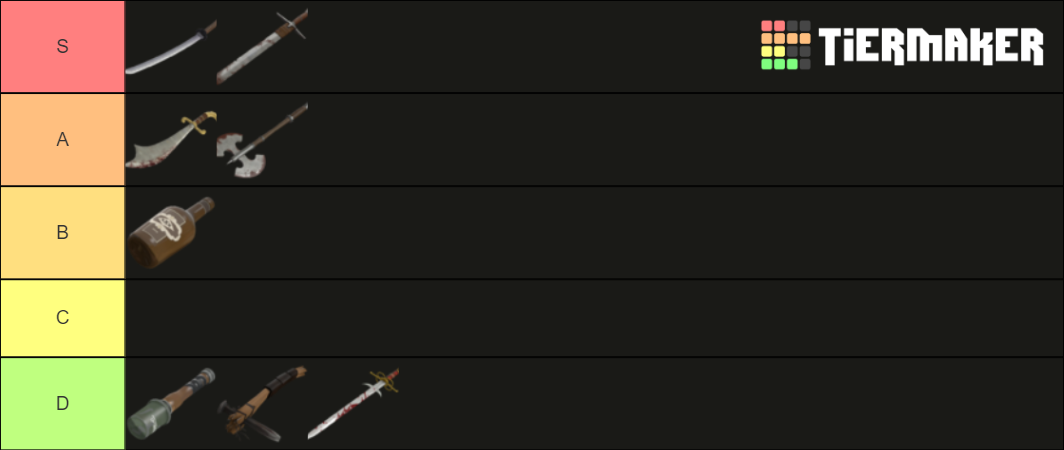 TF2: Demoman Melee Weapons Tier List (Community Rankings) - TierMaker