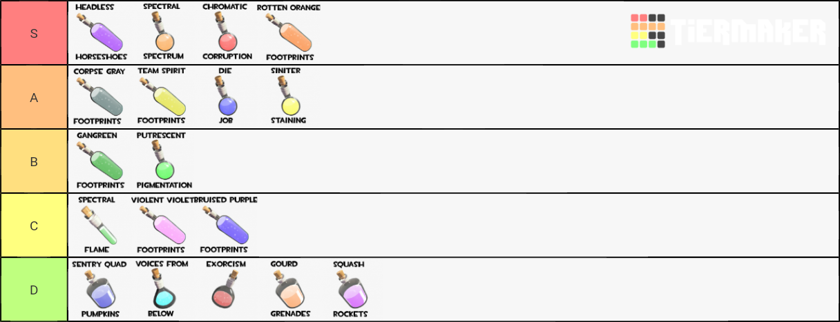 TF2: Halloween Spells Tier List (Community Rankings) - TierMaker